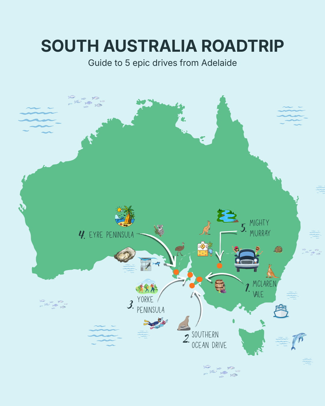 South Australia Road Trips: 5 Epic drives from Adelaide - Karmo